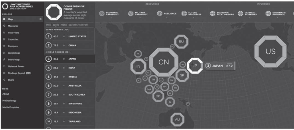 Teaching Asia through Think Tanks - Association for Asian Studies