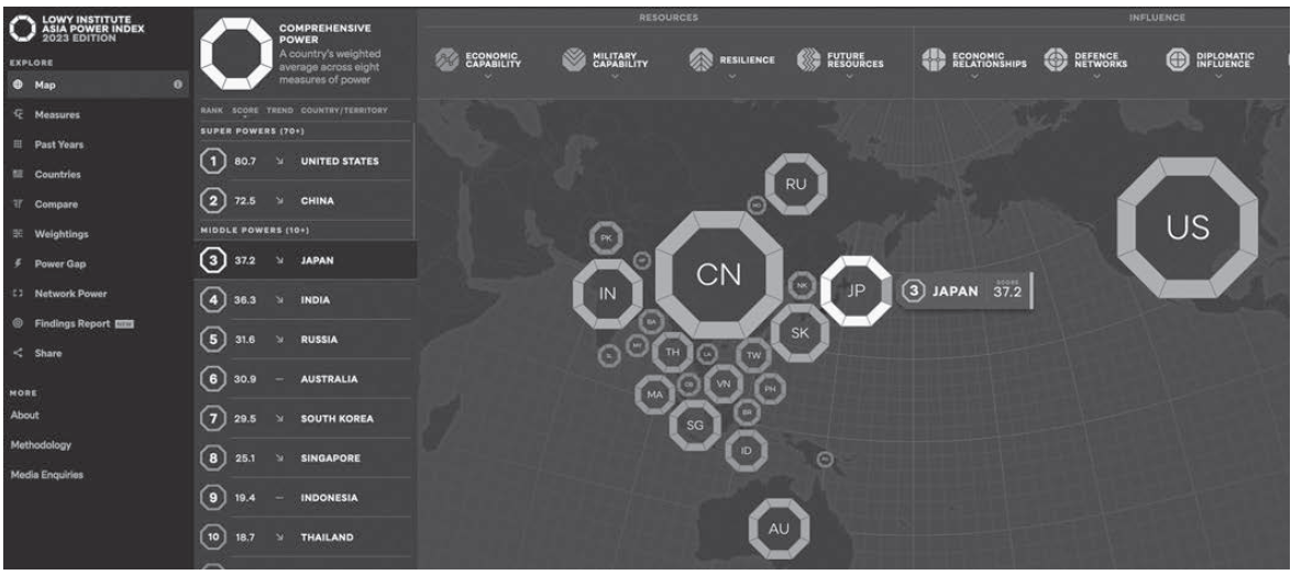 Teaching Asia through Think Tanks - Association for Asian Studies