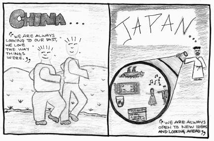 Why Did Japan Succeed and China Fail? And Isn’t Modernization the Same ...