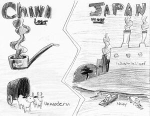 Why Did Japan Succeed and China Fail? And Isn’t Modernization the Same ...