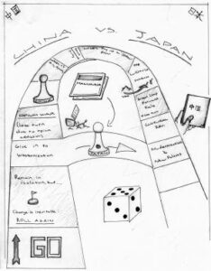 Why Did Japan Succeed and China Fail? And Isn’t Modernization the Same ...